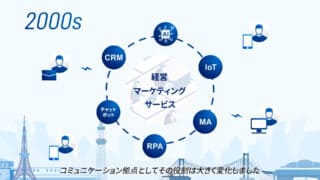 CTC CC×DX | mellow soda.
